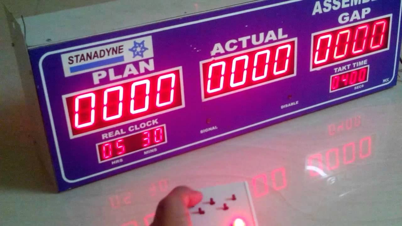 CNC machine Job Counting and Plan Assign 7 segment Based Display ...