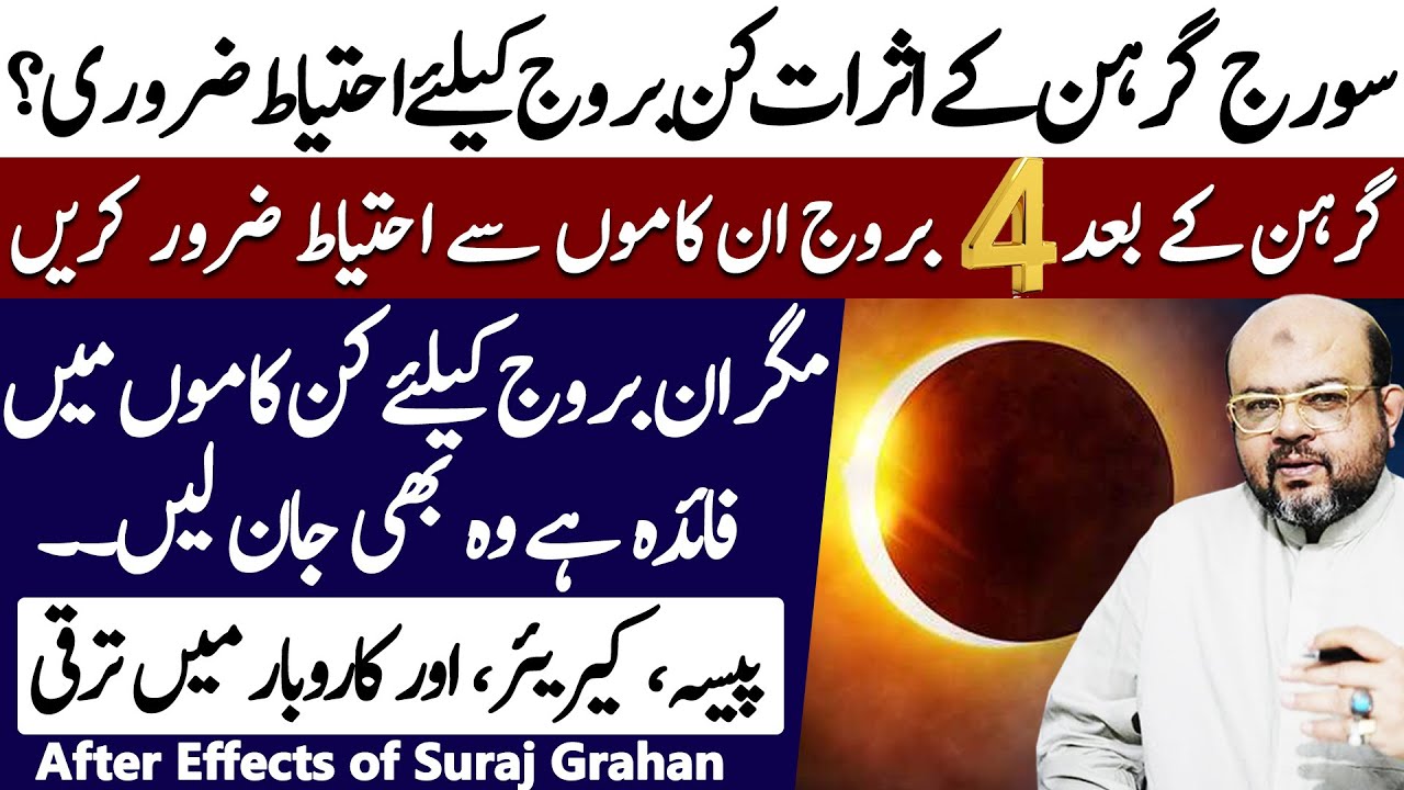 After Effects of Solar Eclipse 2025 for 4 Zodiac Signs | Dr M Ali Astrologer - YouTube
