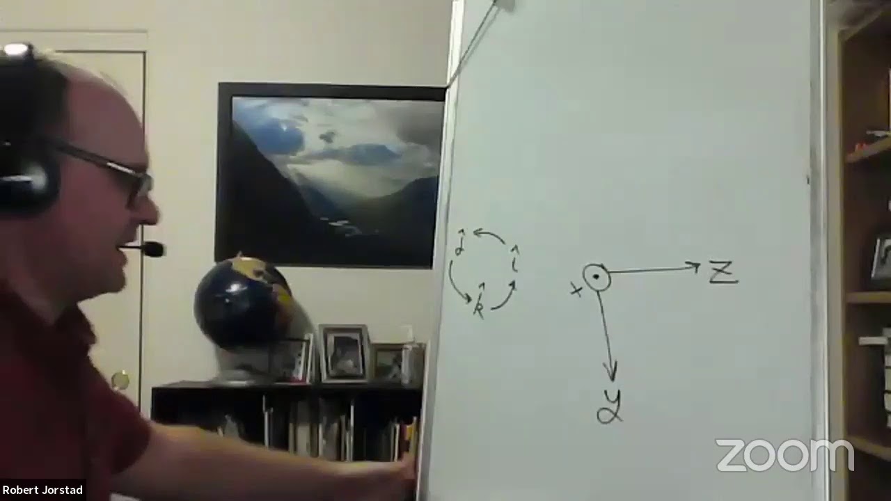 The Fish Method for doing cross-products - YouTube