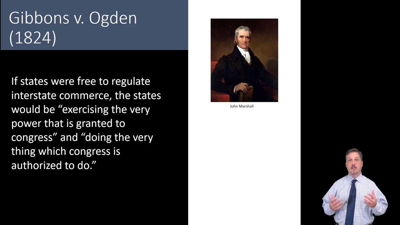 Unit 6: Introduction and Dormant Commerce Clause - YouTube