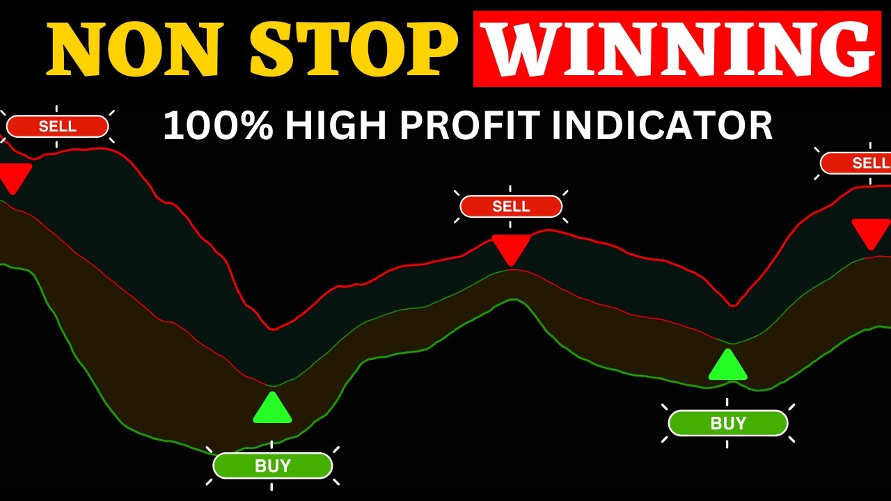 BUY/SELL Magic Indicator on TradingView! 100% high profit indicator ...