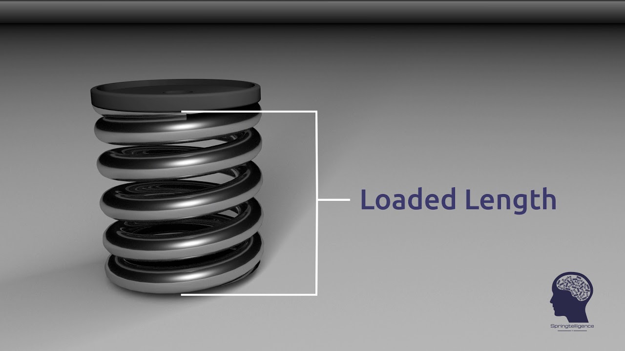 Measuring The Length Of A Compression Spring YouTube measuring-the-length-of-a-compression-spring-youtube