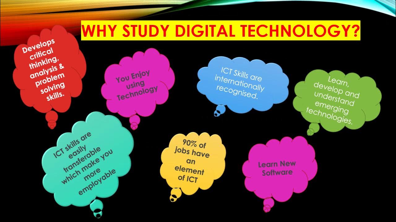 YEAR 10 SUBJECT OPTIONS GCSE DIGITAL TECHNOLOGY - YouTube