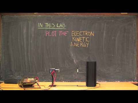 Physics 104, Lab LC-4: Photoelectric Effect - YouTube
