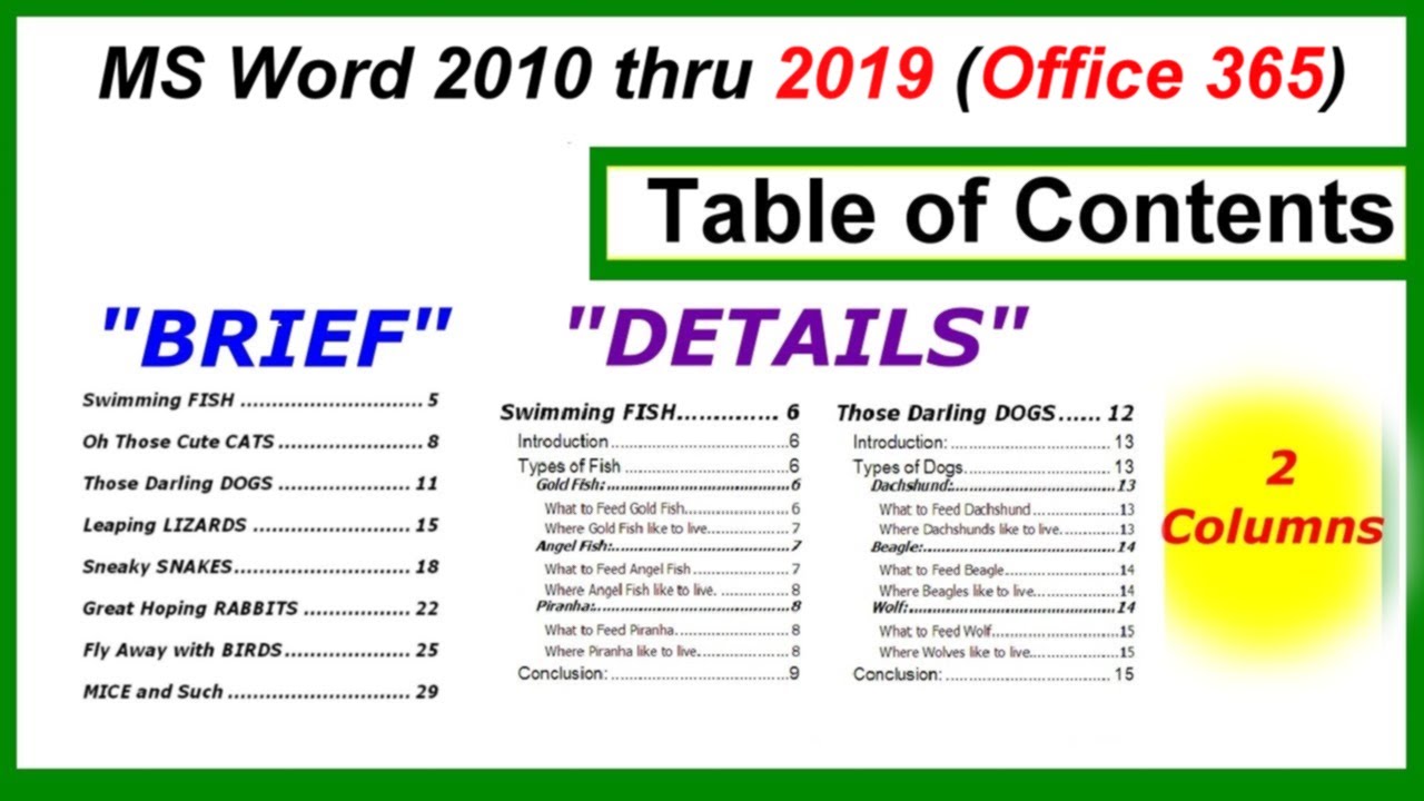 Duo Table of Contents - in Brief and in Detail with Details in 2 ...
