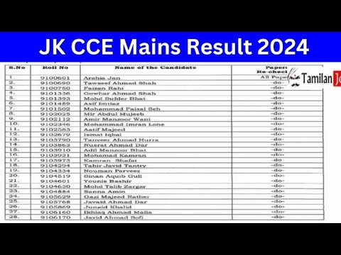 JKPSC CCE Mains Result 2024 | Cut Off Marks, Merit List - YouTube
