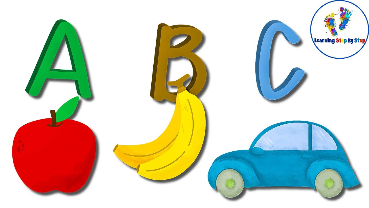 ABC Phonics and Vocabulary Posters For Kids With Initial Letter ...