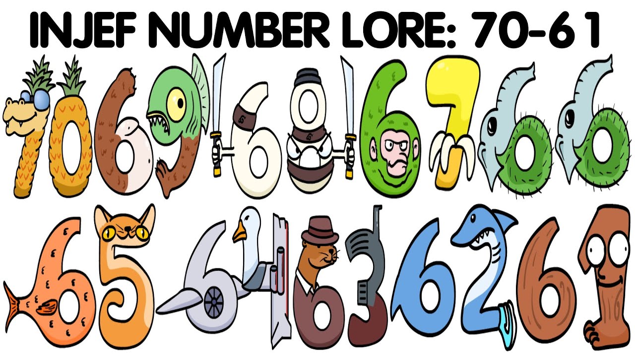 인제프 넘버로어 INJEF Number Lore 70-61 Alphabet Lore Sprunki + ITALIAN ...