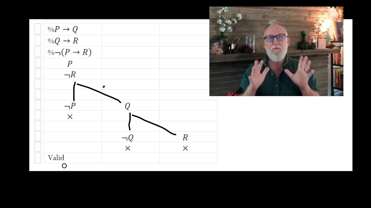Truth Trees Introduced—Jeffrey "Formal Logic" Chapter 2 - YouTube