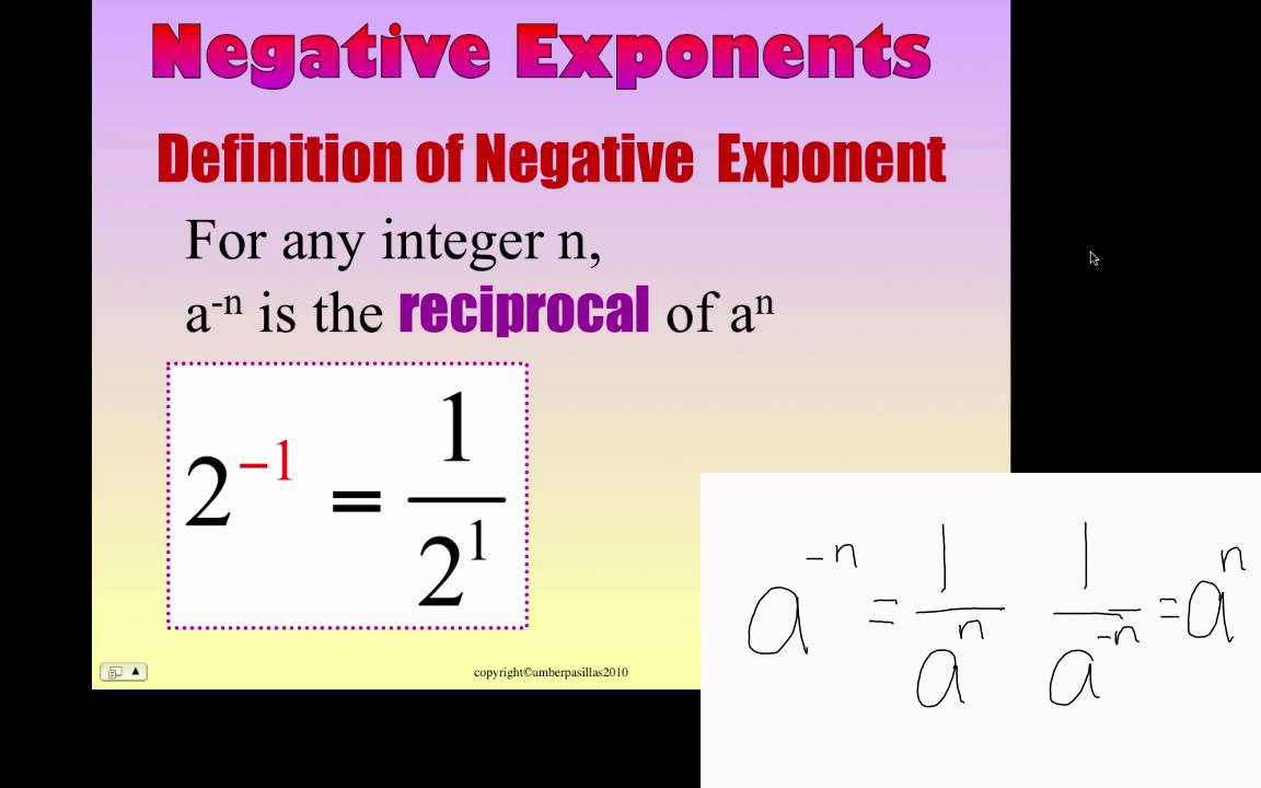 Negative Exponents Screencast NON-example - YouTube