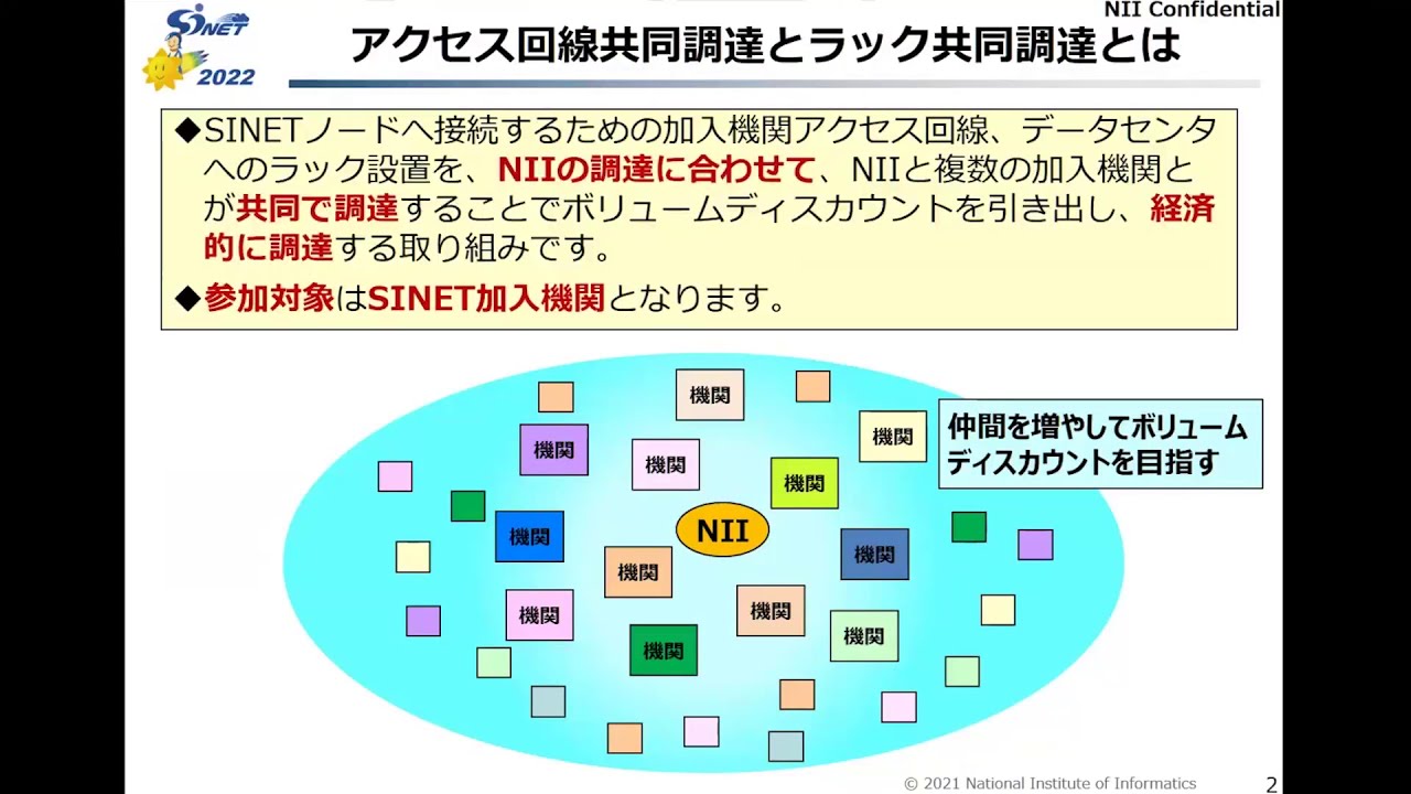 SINET6アクセス回線共同調達とラック共同調達について NII SINET利用推進室長 阿部俊二 - YouTube