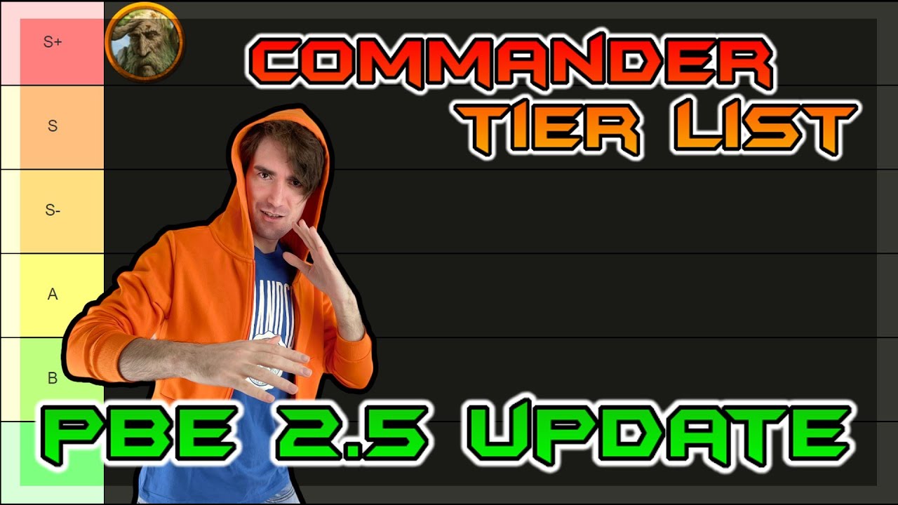 COMMANDER TIER LIST - PBE UPDATE 2.5 - LOTR: RISE TO WAR - YouTube