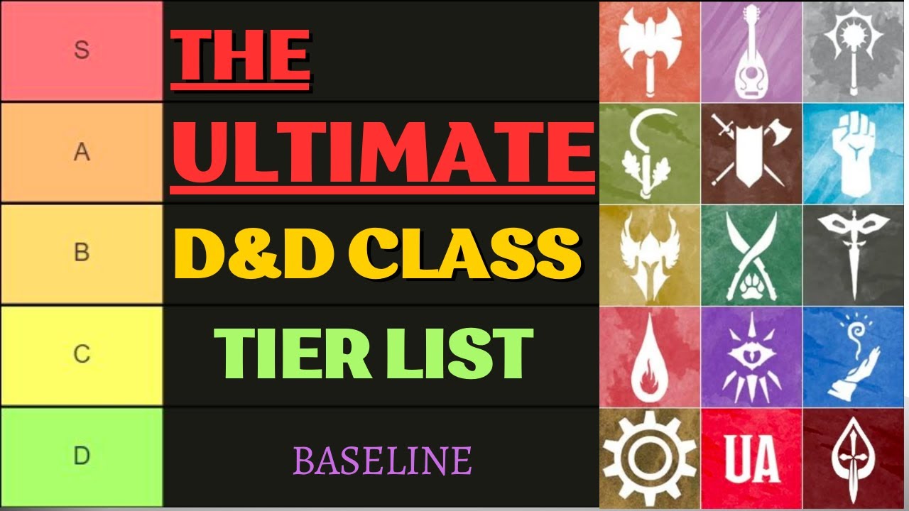 Ultimate Class Ranking Guide: Baselines - YouTube