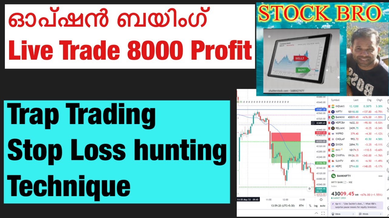 Option buying live trade | Trap Trading | Stoploss Hunting - YouTube