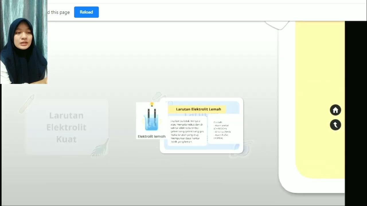 Presentasi Prezi || Klasifikasi Larutan Berdasarkan Sifat Daya Hantar ...