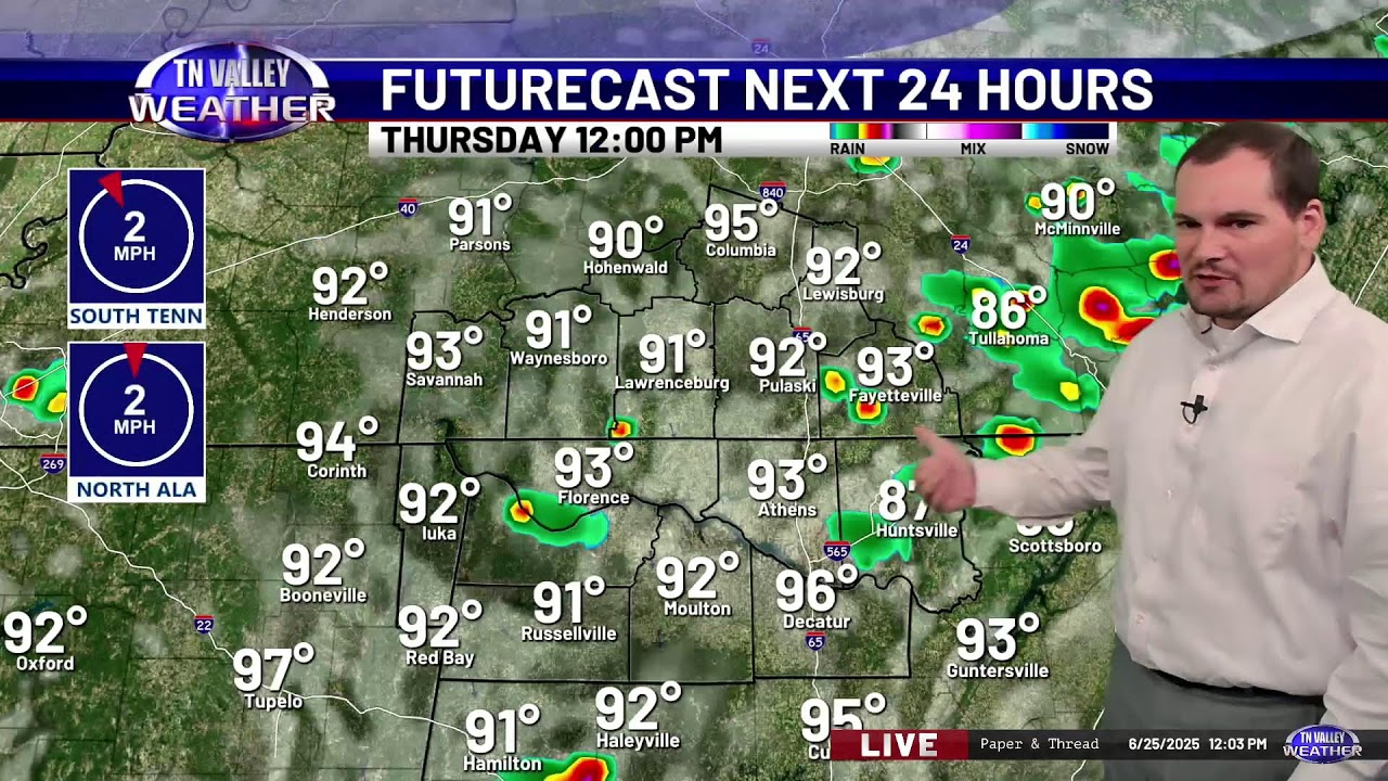 Live Weather Update - YouTube