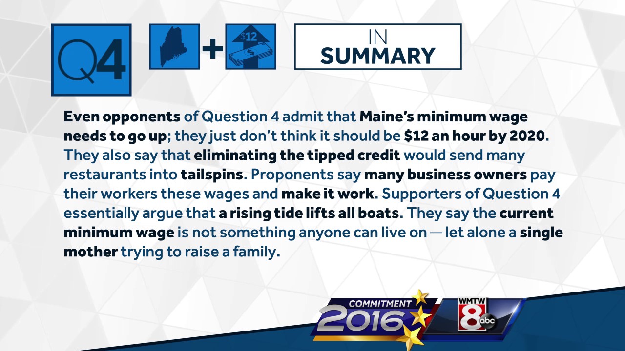 WMTW Social_Question 4 $12 minimum wage Increase? - YouTube
