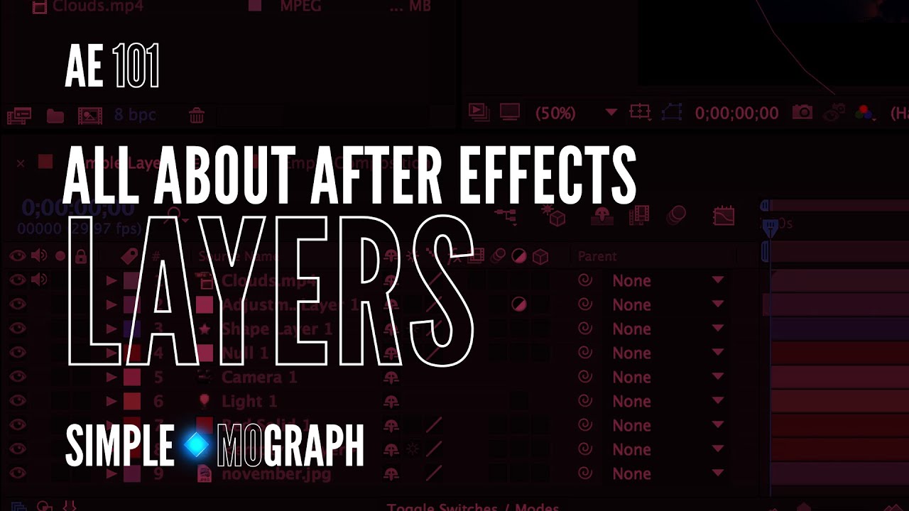 After Effects - What are the different types of layers? - YouTube