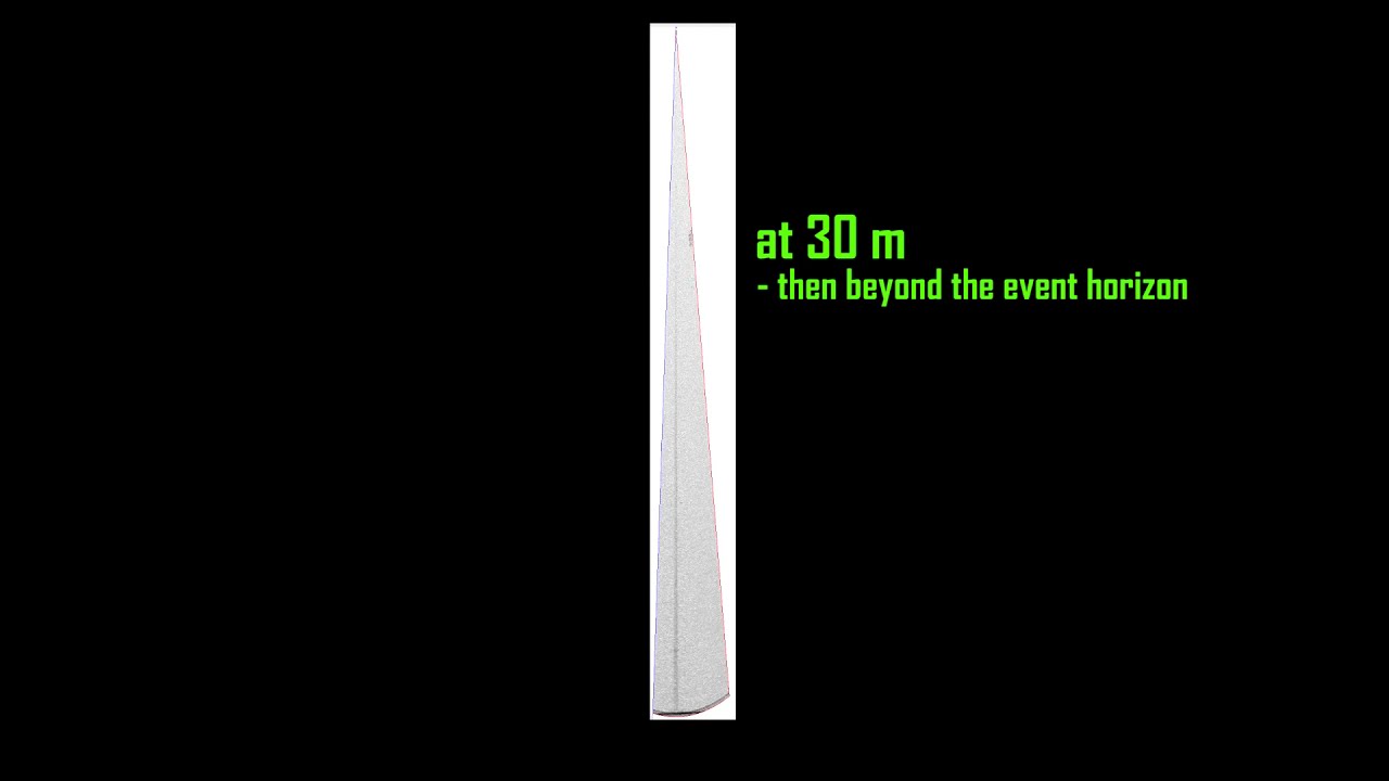 Multibeam echosounder | Water column data | R2Sonic Sonic 2026 with ...