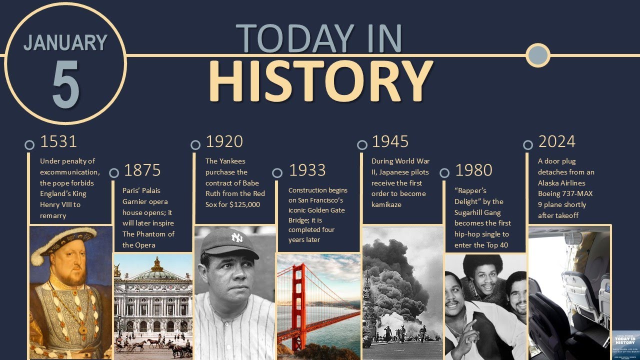 What HAPPENED in History TODAY? 📖🪶 | On This Day January 5 (2025) - YouTube