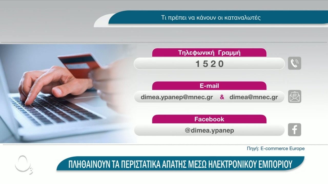 Η νέα υπηρεσία της Γενικής Γραμματείας Εμπορίου μπλοκάρει τα ...