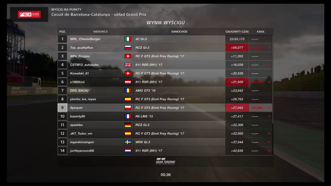 National Cup R6 Barcelona Lexus Gr3 - YouTube