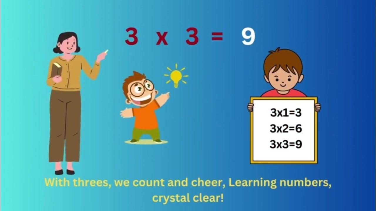 Three Times Table Song For Kids - YouTube