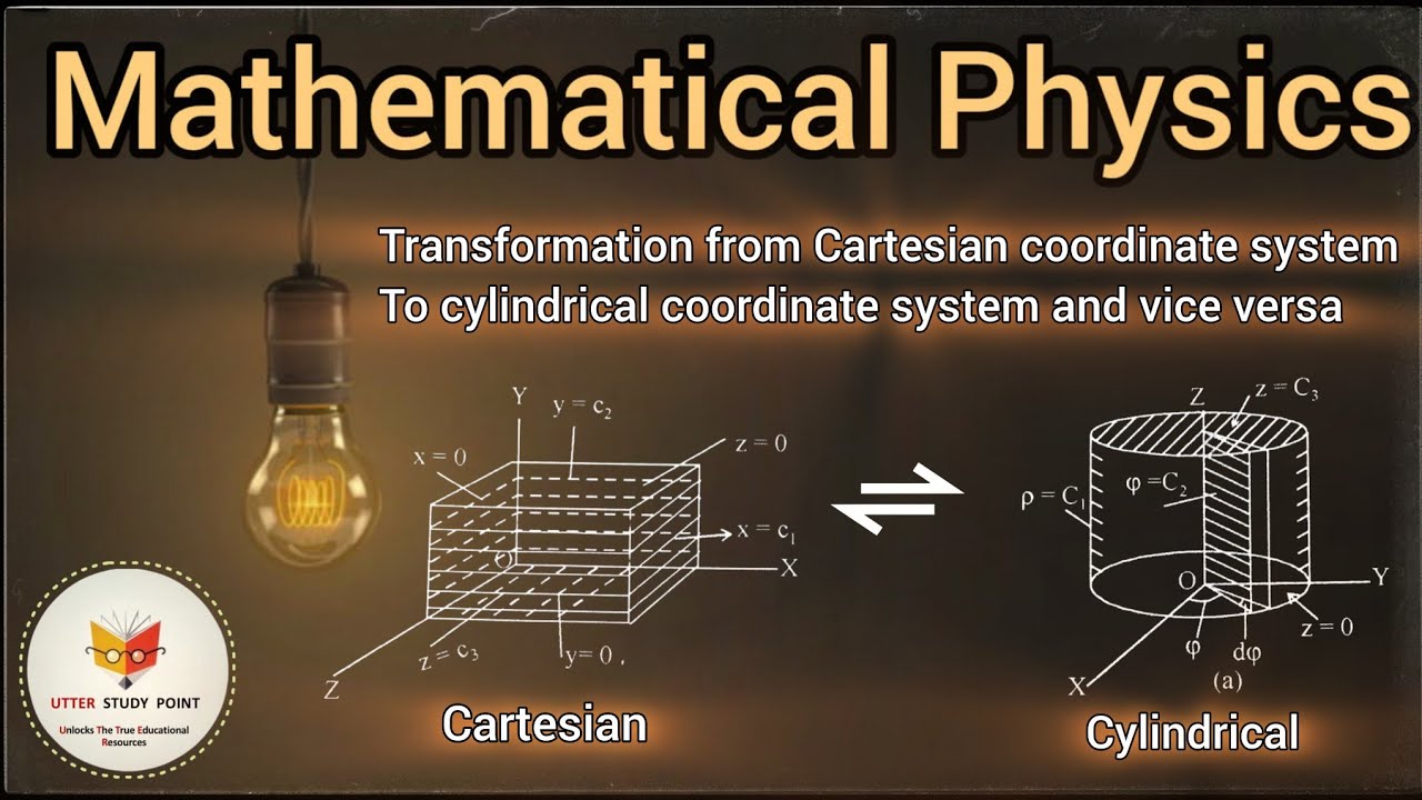 transformation from cartesian coordinate system to cylindrical ...