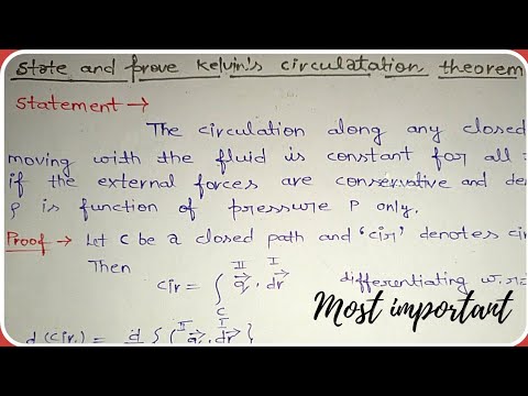 Kelvin Circulation Theorem| Fluid Dynamics Important Theorem| Msc Maths ...