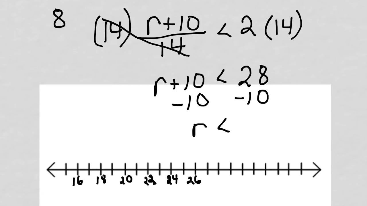 (A1) Inequalities (practice test) - YouTube