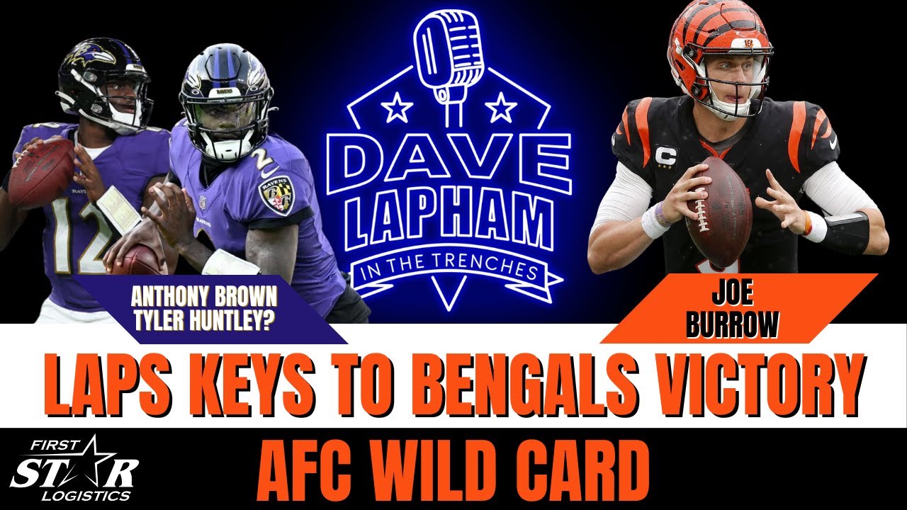 Laps AFC Wild Card Keys To Bengals Victory Baltimore Ravens - YouTube