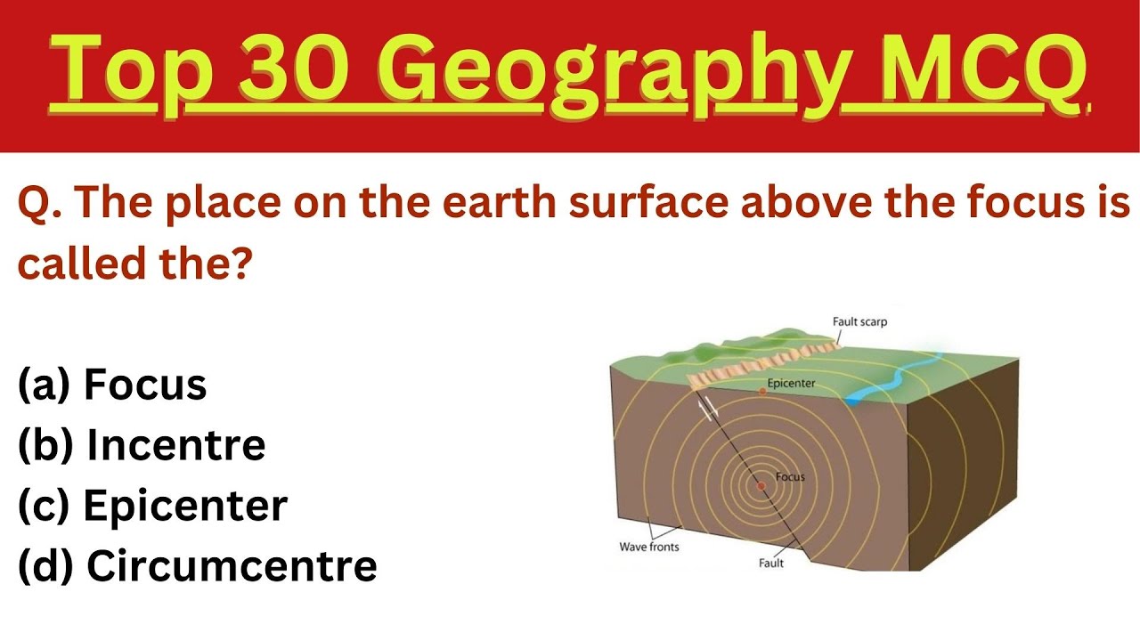 Geography MCQ | Previous Year Solved Questions | Indian Geography ...