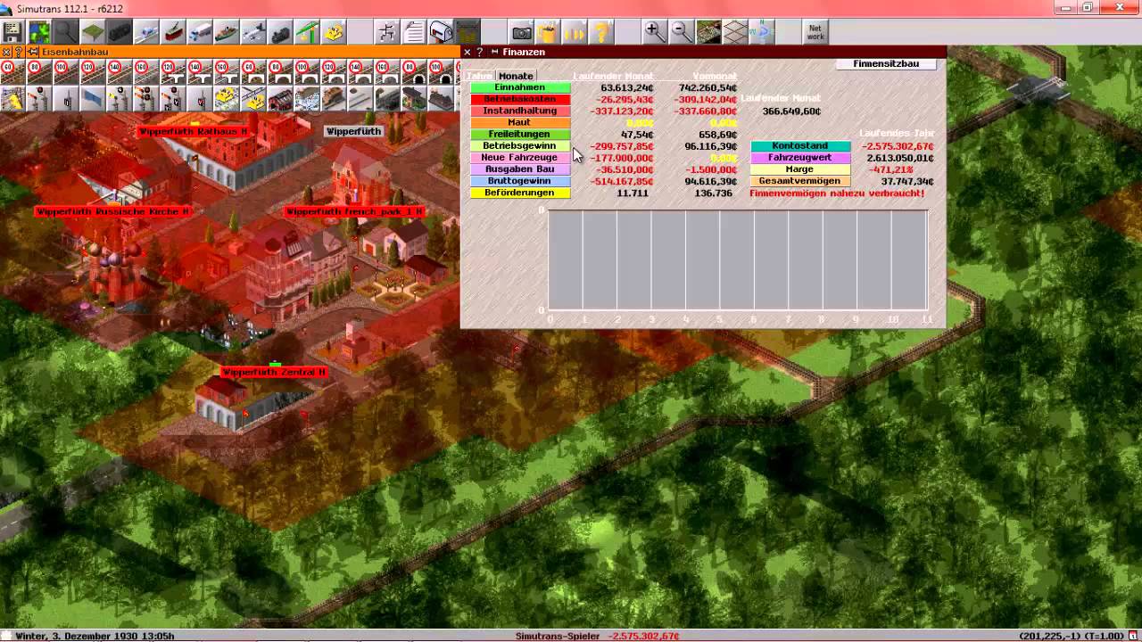 Let´s Play Simutrans pak.128 #12 Schnellzug nach Nürnberg - YouTube