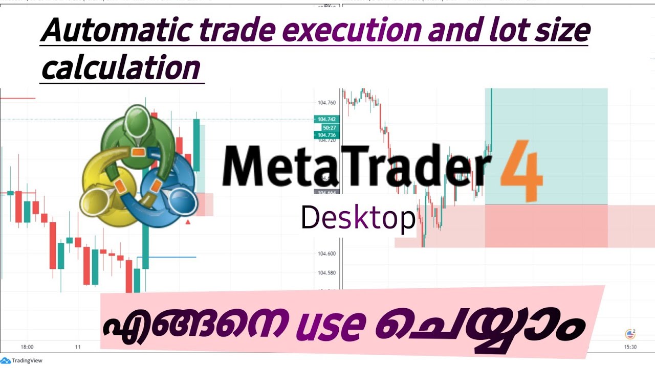 Metatrader 4 Automatic trade and Lot size calculation - YouTube