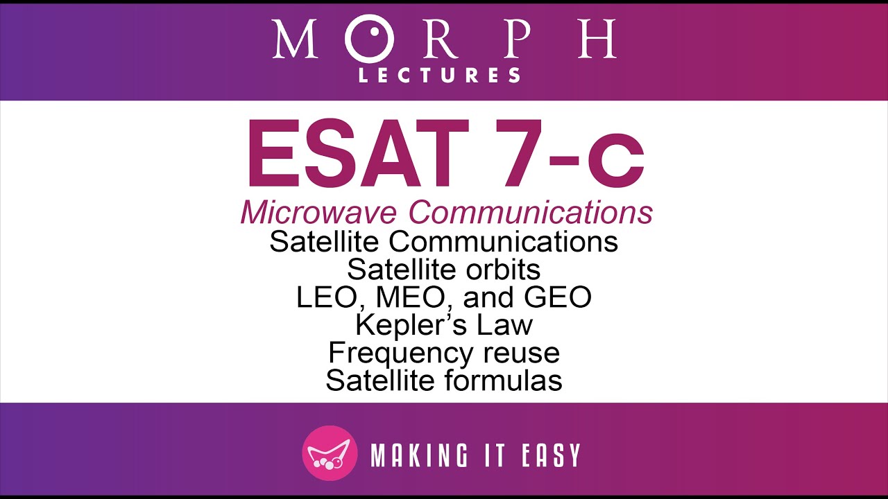 ESAT 7c - Microwave Communications - YouTube