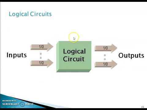 Logic Circuits - YouTube