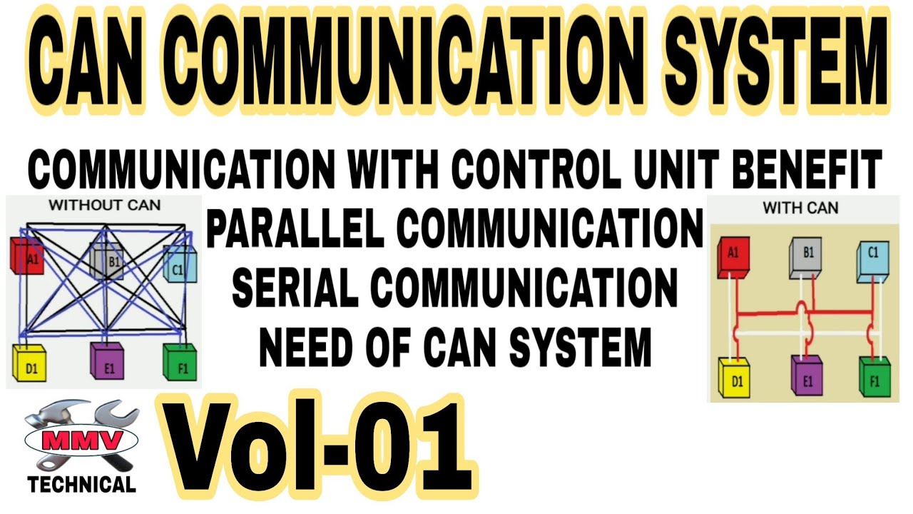 CAN COMMUNICATION SYSTEM VOL-01 - YouTube