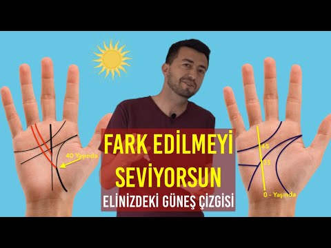 Başkaları tarafından farkedilmek - Güneş çizgisi elfabe - Hayatınızı değiştirebilecek çizgiler