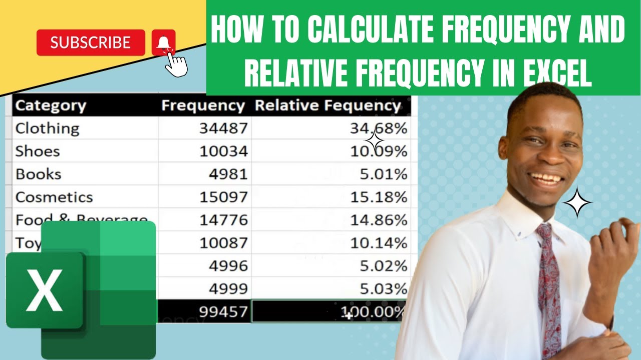 How to Calculate Frequency And Relative Frequency In A Categorical ...