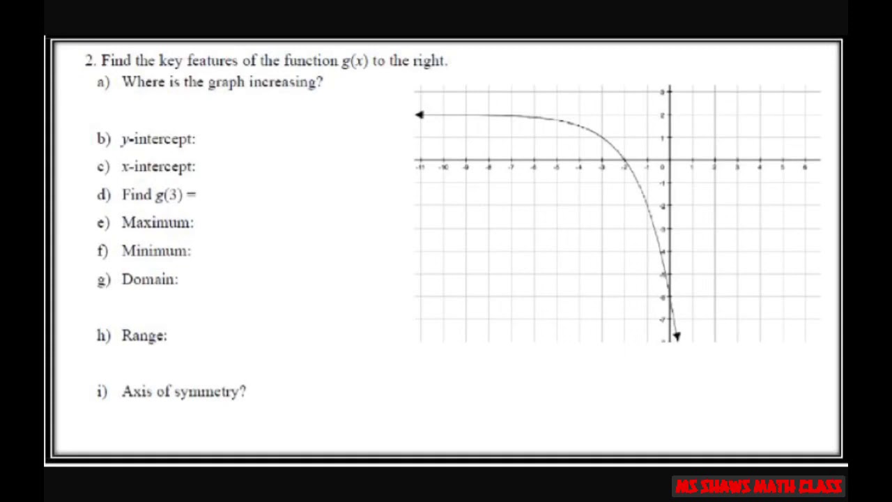 Find key features of function given graph. Part 5 - YouTube