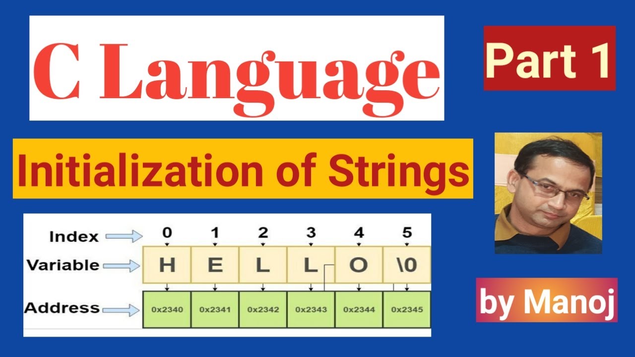 Declaration And Initialization Of String Using Computer Programming 4790