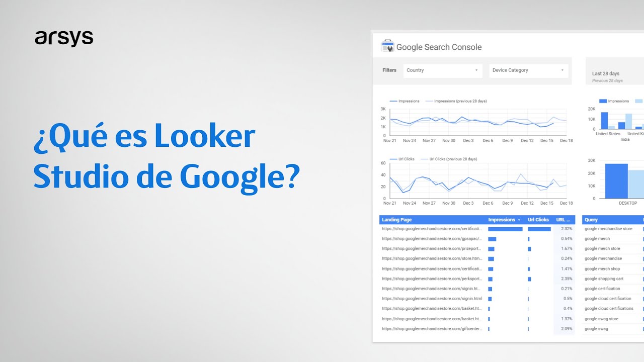 ¿Qué es Looker Studio de Google? - YouTube