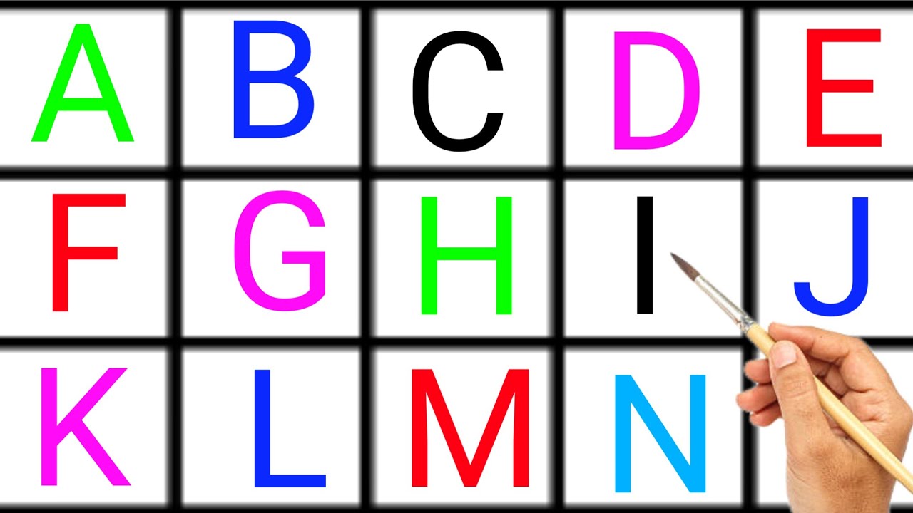 Alphabet ABCDE Writing & Learning For Kids l ABCD Writing For Children ...