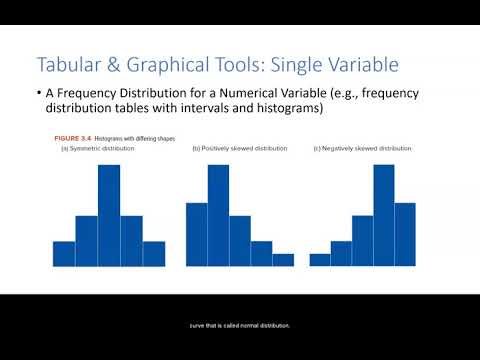 Data Visualization with caption - YouTube
