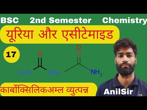 Urea and Acetamide methods of preparation bsc 2nd semester organic ...