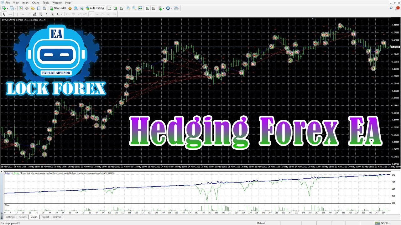 BEST EA ROBOT FOREX (HEDGING FOREX EA) - YouTube