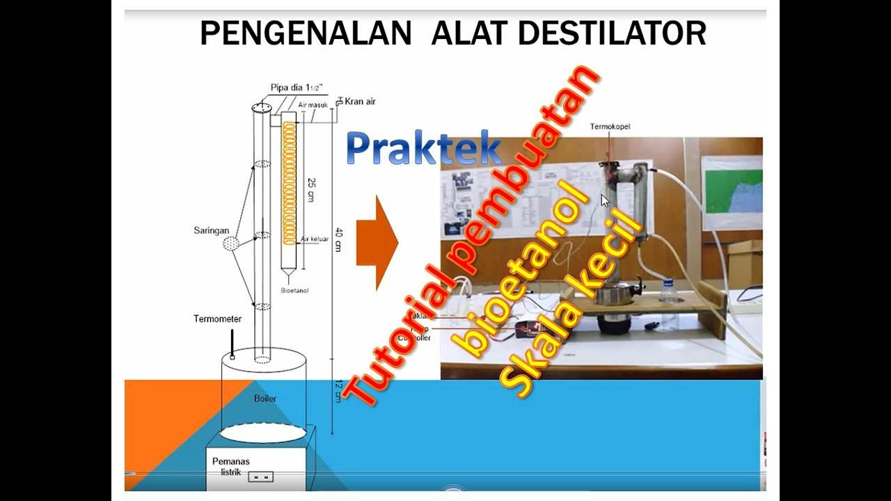 Cara membuat bioetanol dari tetes tebu - YouTube