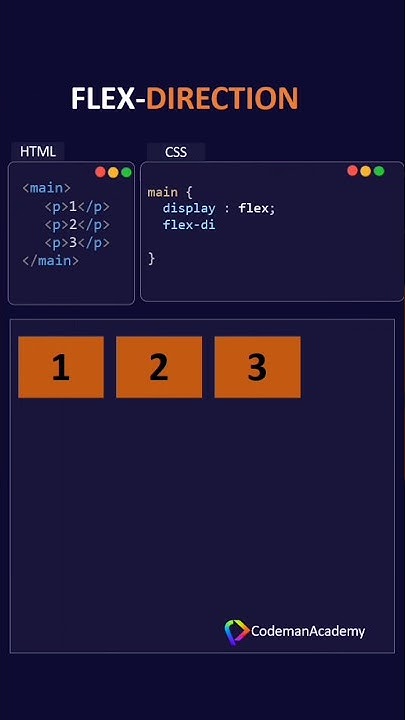 🚀Learn CSS Flex direction in 30 sec | html css tutorial - YouTube