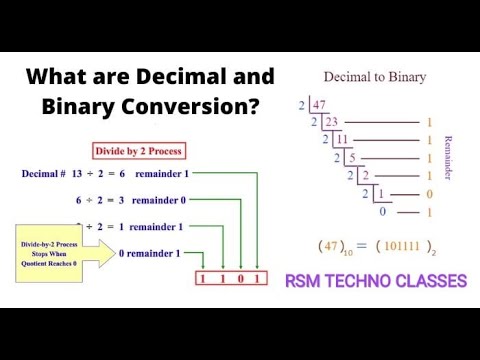 Simple method to convert the Binary no. into decimal and Decimal No. to Binary - YouTube
