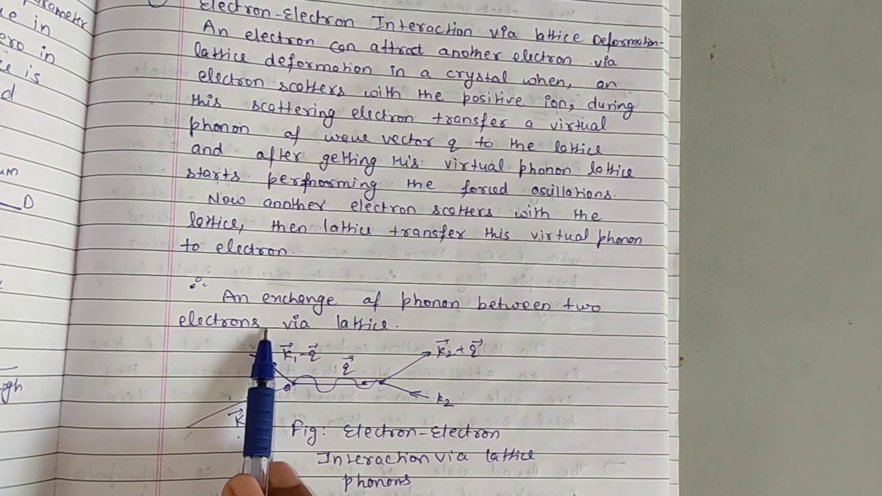 BCS theory - YouTube